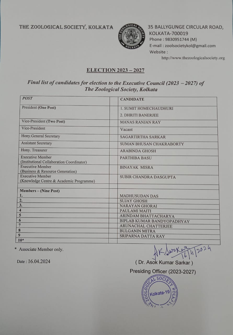 Final List of Candidates – The Zoological Society, Kolkata